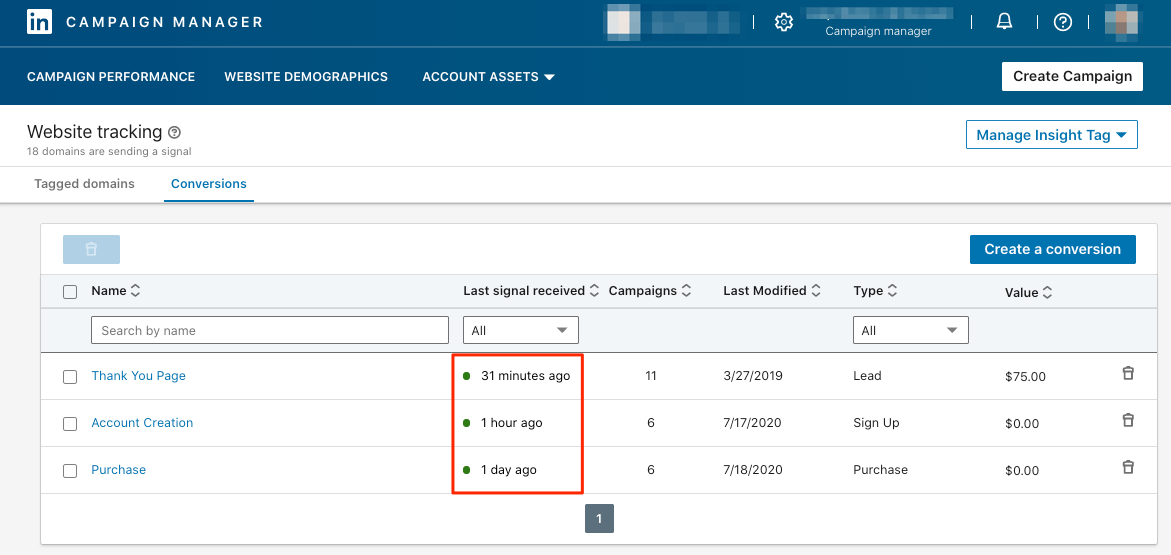 Seguimiento y análisis de conversiones – Coformar